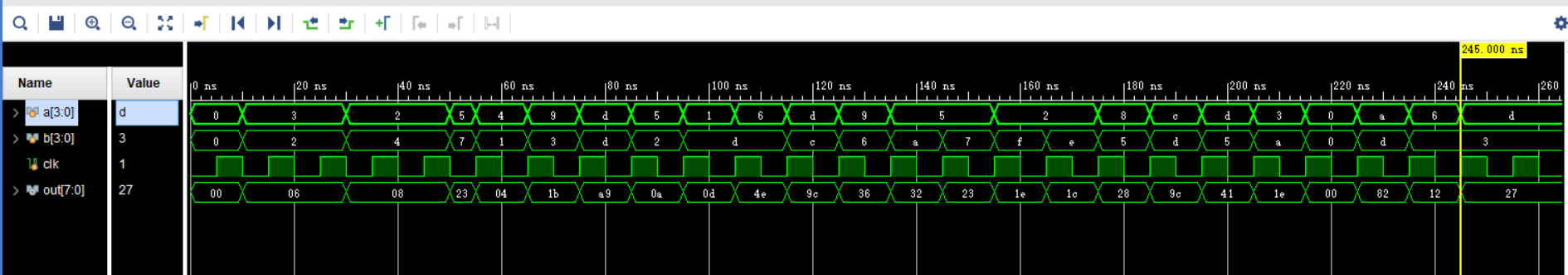 verilog设计乘法器 | 活在21世纪的孟游